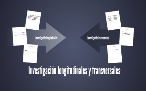Investigación longitudinales y transversales by luis felipe lozano on Prezi