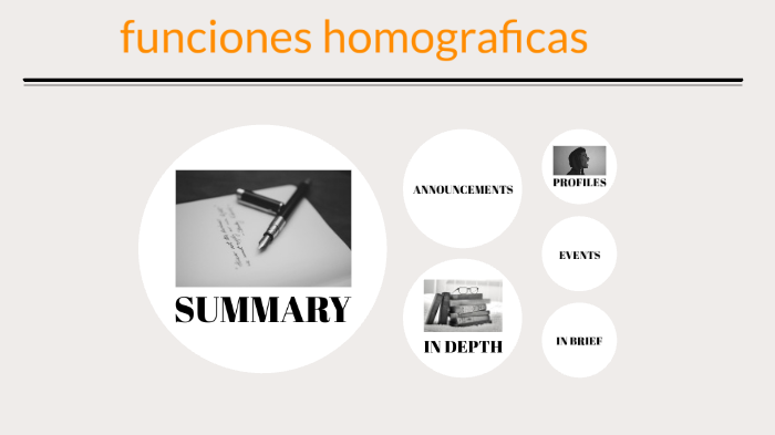 funciones homograficas by Xiomara Rey Rey on Prezi