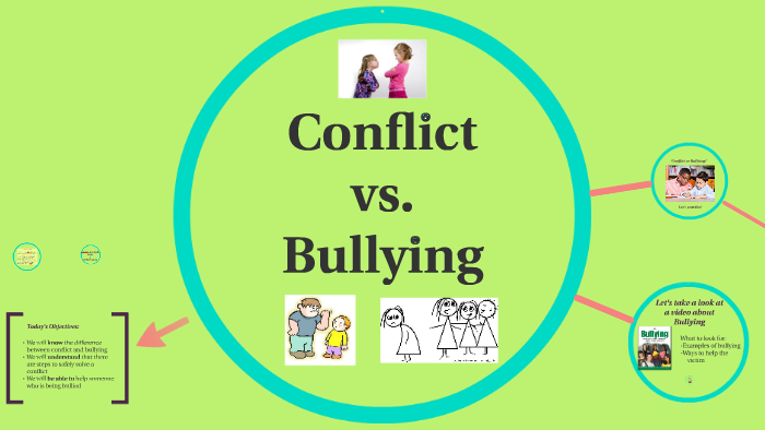 Conflict vs. Bullying by Nicki Hanseling on Prezi