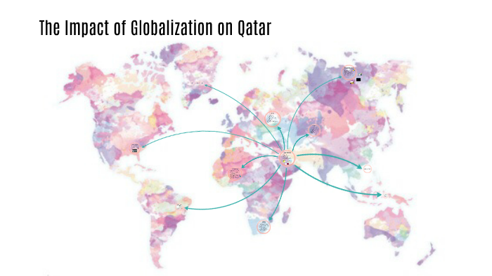 The Impact of Globalization on Qatar by Farina Happ on Prezi