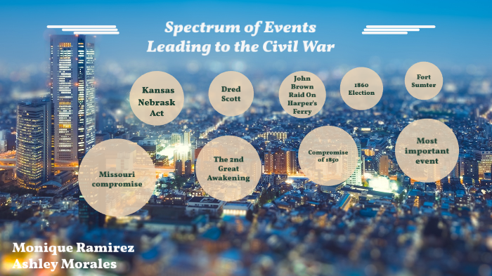 spectrum timeline by Monique Ramirez on Prezi