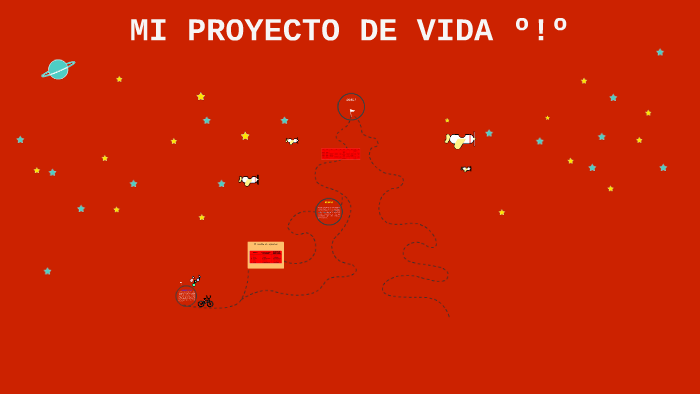 MI PROYECTO DE VIDA º!º by Arturo Valerio Manrique Falcon on Prezi