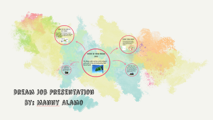 Dream Job Presentation by Manny Alamo on Prezi