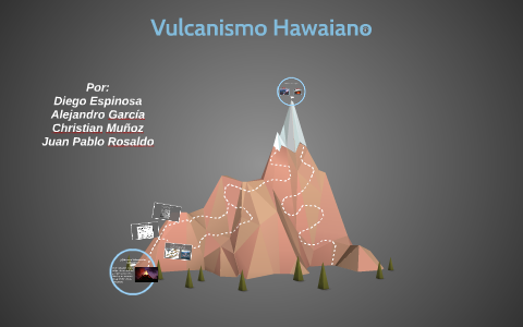 Vulcanismo Hawaiano by Alejandro Garcia on Prezi