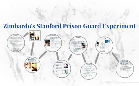 Zimbardo's Stanford Prison Guard Experiment by on Prezi
