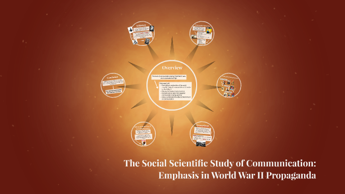 The Social Scientific Study of Communication by Zoe Messer on Prezi