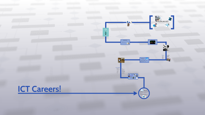 ICT Career by Jamie Creighton on Prezi
