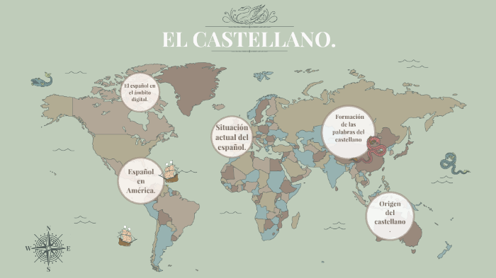 HISTORIA DEL CASTELLANO. by Daniel Rosique Castaño on Prezi
