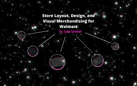 Store Layout, Design, and Visual Merchandising for Walmart by Leslie ...