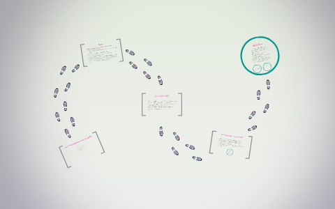 Equal Educational Opportunities Act of 1974 by Elisha Vinson on Prezi