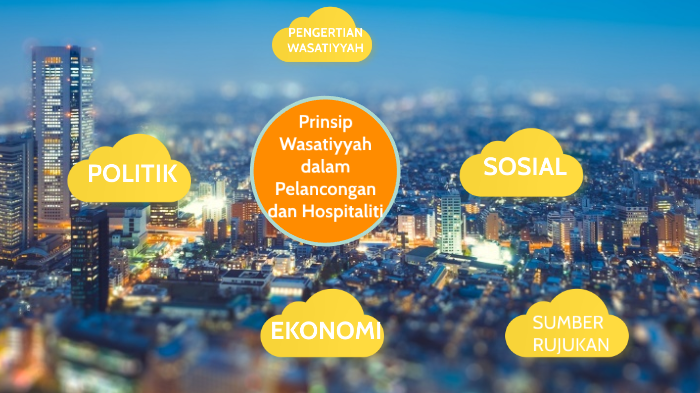 Pelancongan dan Hospitaliti dalam Islam (Prinsip Wasatiyyah) by ...