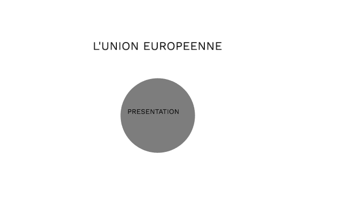 L'UNION Européenne by amine el kabeli on Prezi