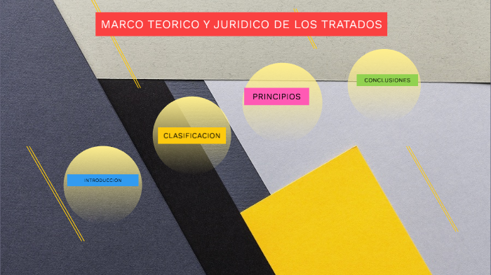 MARCO TEORICO Y JURIDICO DE LOS TRATADOS by Mary F Jarquin on Prezi