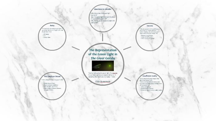The Green Light in The Great Gatsby by Eliza Braverman on Prezi