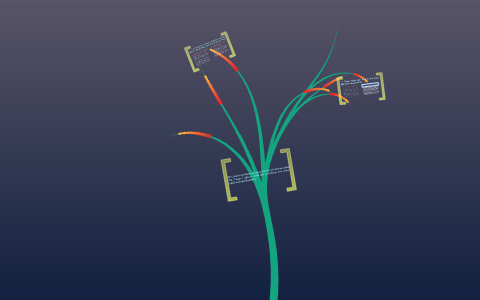 Plan comparatif détaillé by Marianne Pharand on Prezi