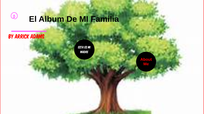 El Album DE MI Famlia by Arrick Adams on Prezi