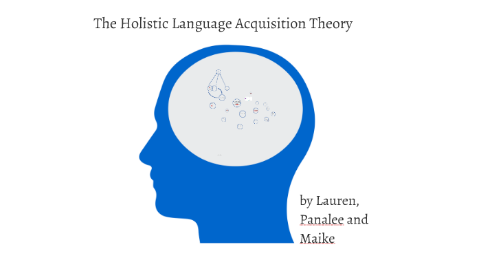 The Holistic Language Acquisition theory (HLAT) (Lauren, Panalee, Maike ...
