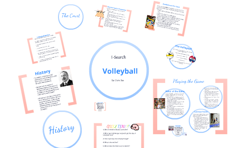 I-SEARCH VOLLEYBALL VISUAL AID by claire bae on Prezi