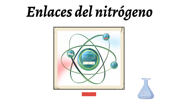 Enlaces del nitrógeno by Beatriz Deleon on Prezi