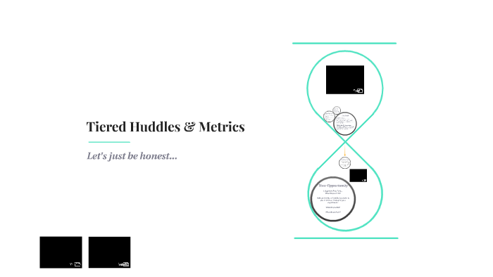Tiered Huddles & Metrics by Toni Siegner on Prezi