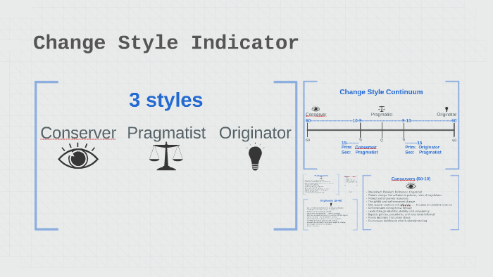 Change Style Indicator by Chris Hardy on Prezi Change Style Indicator by Chris Hardy on Prezi