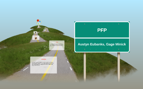PFP by Gage Minick on Prezi