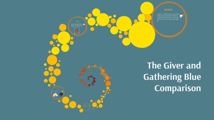 The Giver and Gathering Blue Comparison by Zachary Janszen on Prezi