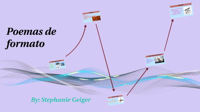 Poemas de formato by Stephanie Geiger on Prezi