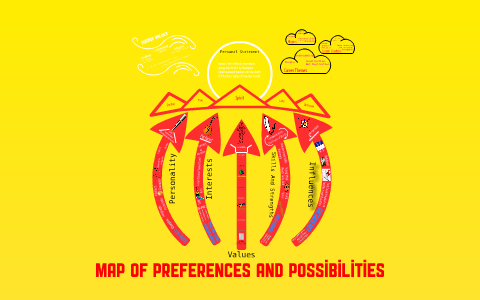 Map of Preferences and Possibilities by Brennan Murphy on Prezi