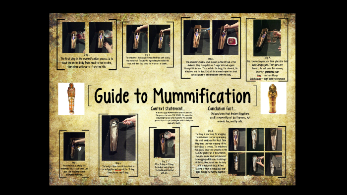 Guide to Mummification by E XK on Prezi