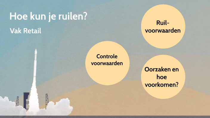 Hoe kun je ruilen? by Anissa Ait Lhadj on Prezi