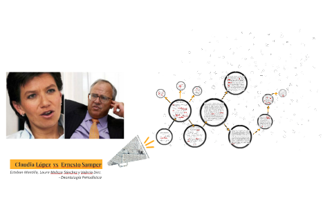 Claudia López vs Ernesto Samper by Laura Melissa Sanchez Caicedo on Prezi