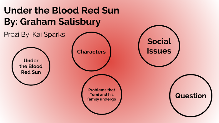 Under the Blood Red Sun by Kai Sparks on Prezi