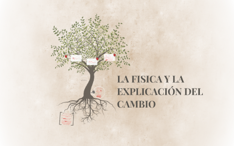 LA FISICA Y LA EXPLICACIÓN DEL CAMBIO by on Prezi
