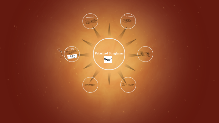 Polarized Sunglasses by morgan buchholz on Prezi