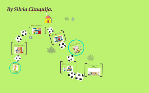 C03 Story by silvia Chuquija by silvia chuquija on Prezi