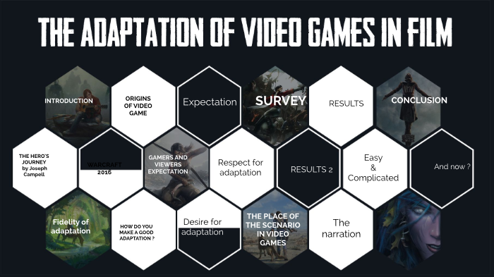The adaptation of video games in film by Manon Saplana on Prezi
