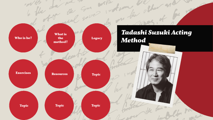 Tadashi Suzuki Acting Method by Hannah Sevy on Prezi