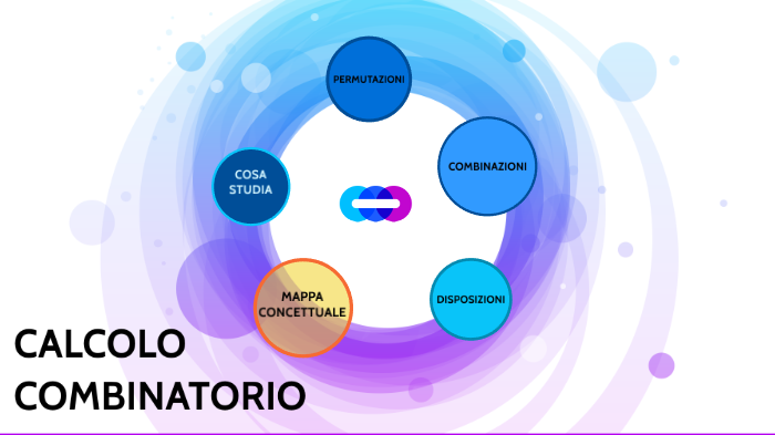 CALCOLO COMBINATORIO by Anna Cavalieri on Prezi