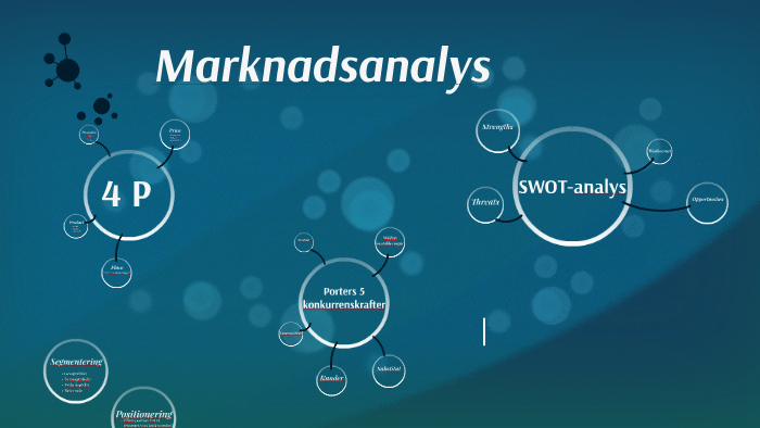 Marknadsanalys by fredrik glennsjö on Prezi