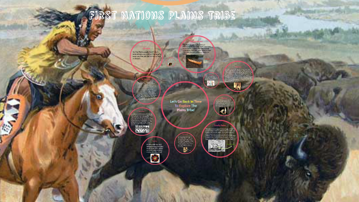 First Nations Plains Tribe by Carly Westfall on Prezi
