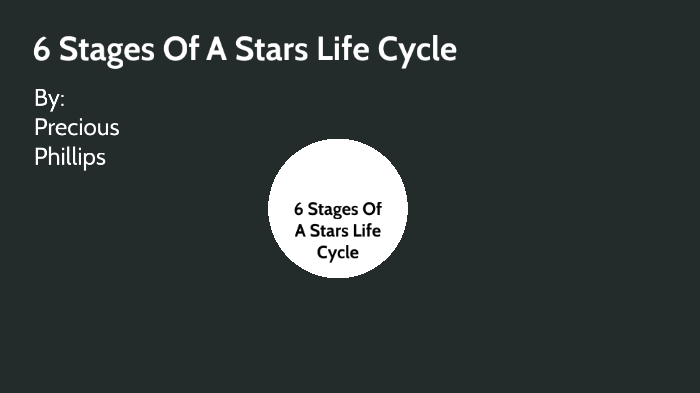 6 Stages Of A Stars Life Cycle by Precious Phillips on Prezi