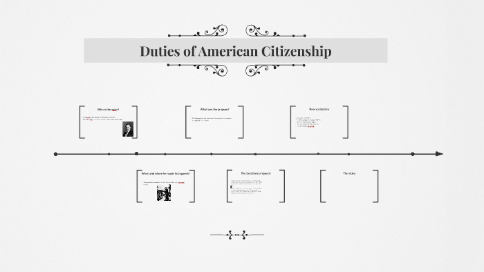 Duties of American Citizenship by Mariam Fernández on Prezi