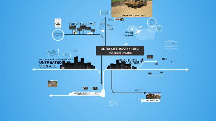 Untreated Base Course by Joniel Urbano on Prezi