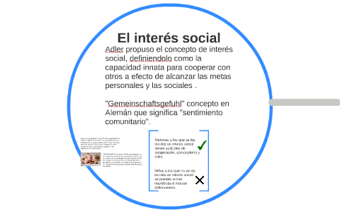 El interés social by on Prezi