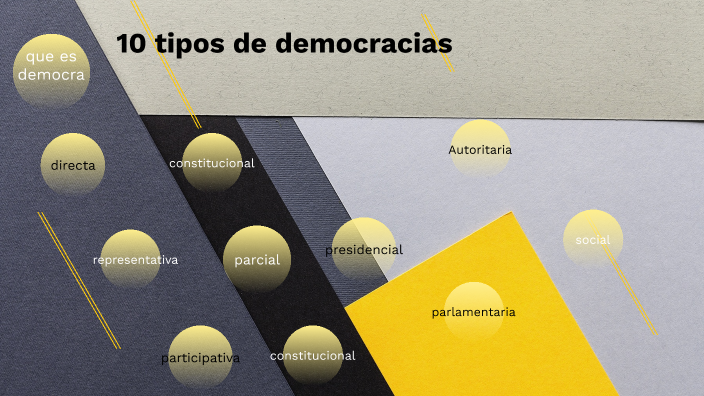 10 tipos de democracia by daiel herazo on Prezi