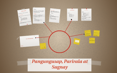 Pangungusap, Parirala at Sugnay by Lelaina Garcia on Prezi