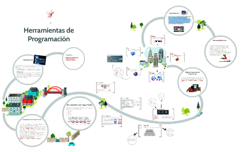 Herramientas de Programación by Fuko Chan on Prezi