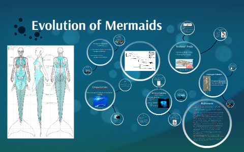 Evolution of Mermaids by Emma Dowd on Prezi