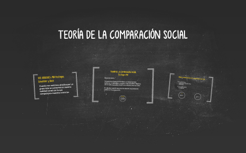 TEORÍA DE LA COMPARACIÓN SOCIAL by Karla Henríquez on Prezi